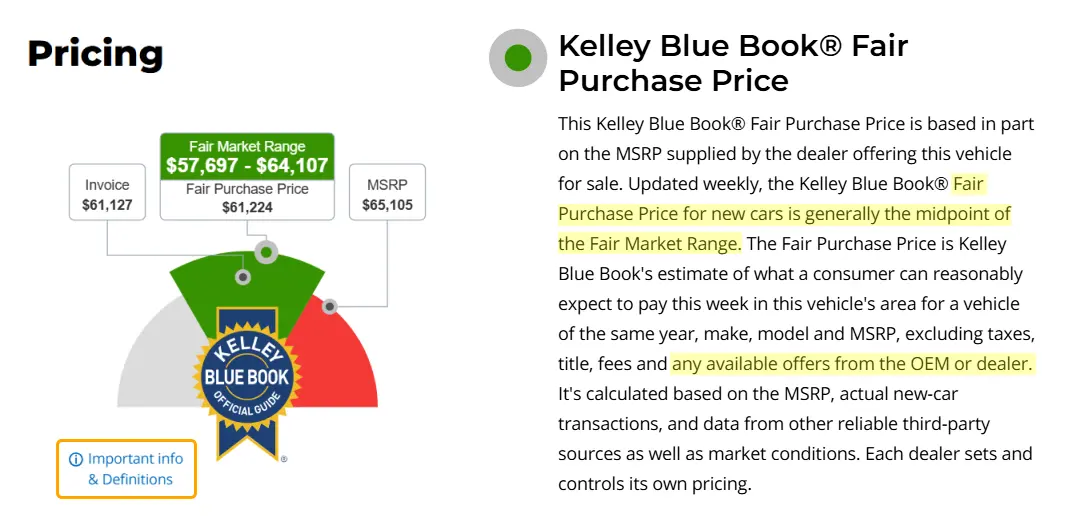 Analyzing Kelley Blue Book Fair Purchase Price